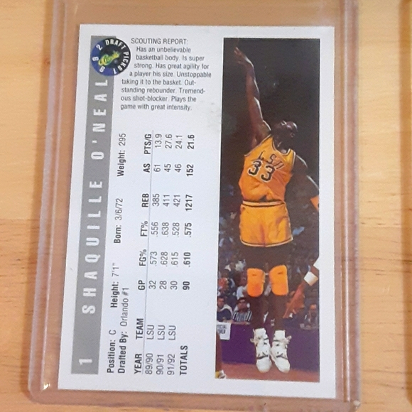 Vintage Sports Plaques | Other | Shaq Wcollectibles Limited Plaque ...